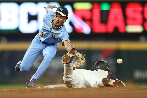 HBCU Swingman Classic provides showcase for Black MLB hopefuls - New ...